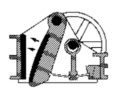 Jaw Crusher Working Principle