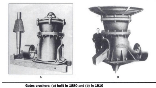 Rock Crusher History