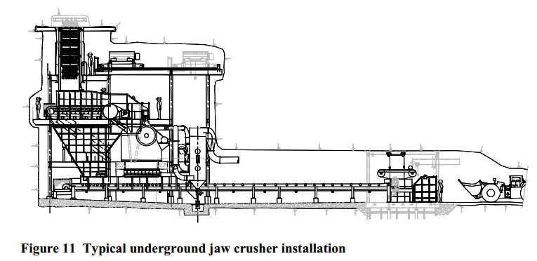 Jaw Crusher Working Principle