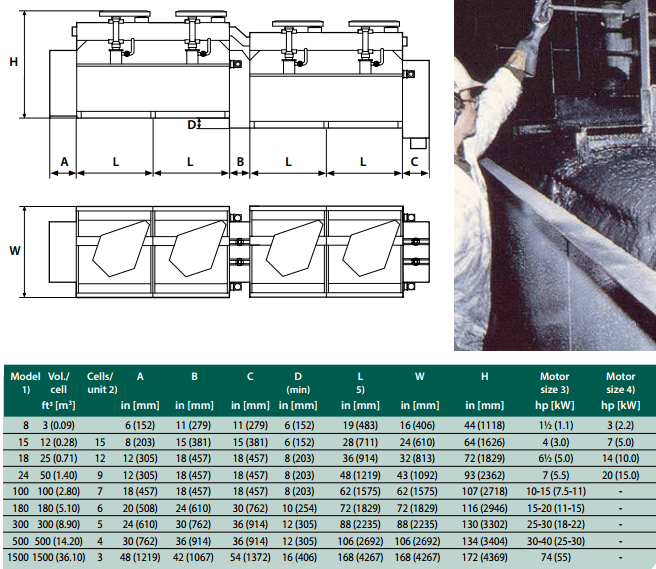DR-300 Flotation Agitator Mechanism Drawings