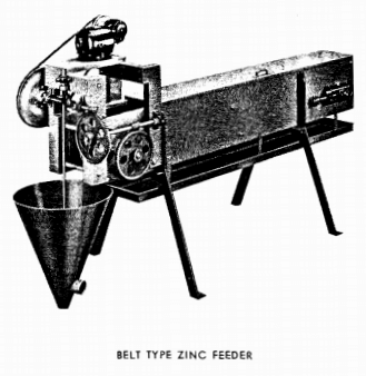 Merrill Crowe Process & Equipment