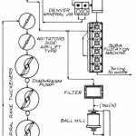Processing Gold by Cyanidation Leaching - Mineral Processing ...