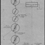 Counter Current Decantation - Mineral Processing / Metallurgy