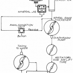 Cyanide Gold Extraction Process - Mineral Processing / Metallurgy