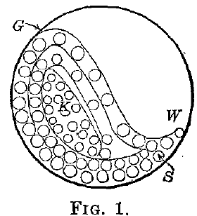 Peripheral Discharge Ball Mills -Theory and Practice