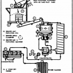 Mini Portable Gold Process Plant - Mineral Processing / Metallurgy