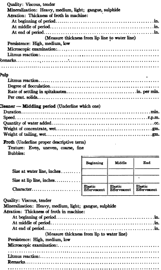 Flotation Equipment and their Test Procedures