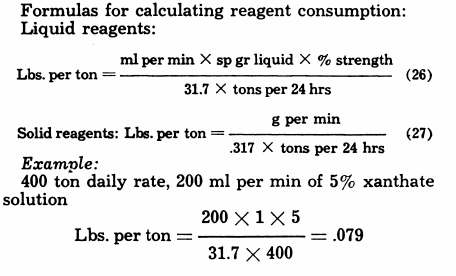 Common & Basic Formulas for Mineral Processing Calculations