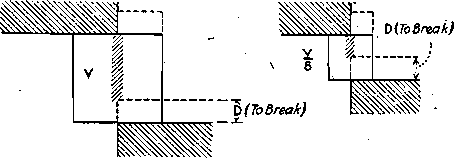 Rock Crushing Theory and Formula using Kick & Rittinger's Law