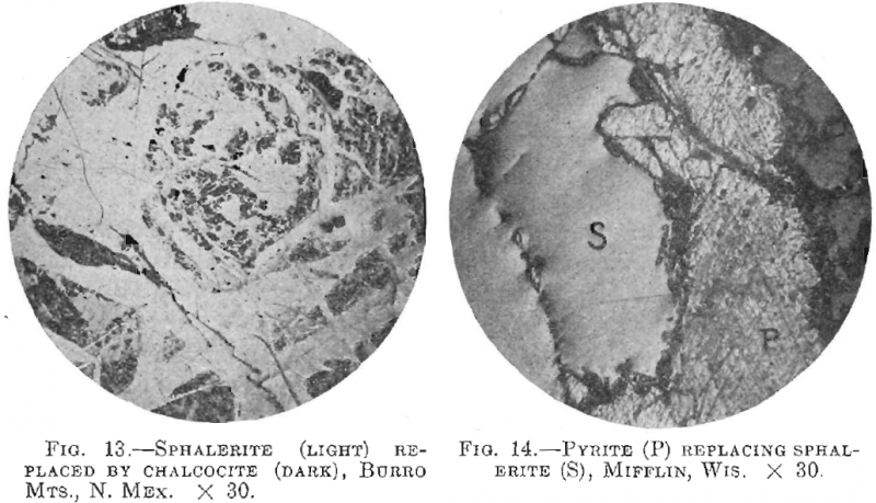 Sphalerite AND Sulphides
