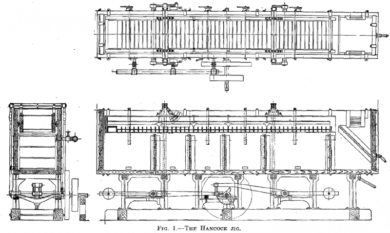 Mineral Jigs for Concentration of Lead Ores
