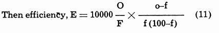 Common & Basic Formulas for Mineral Processing Calculations
