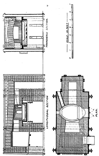 Transverse C Section Scar