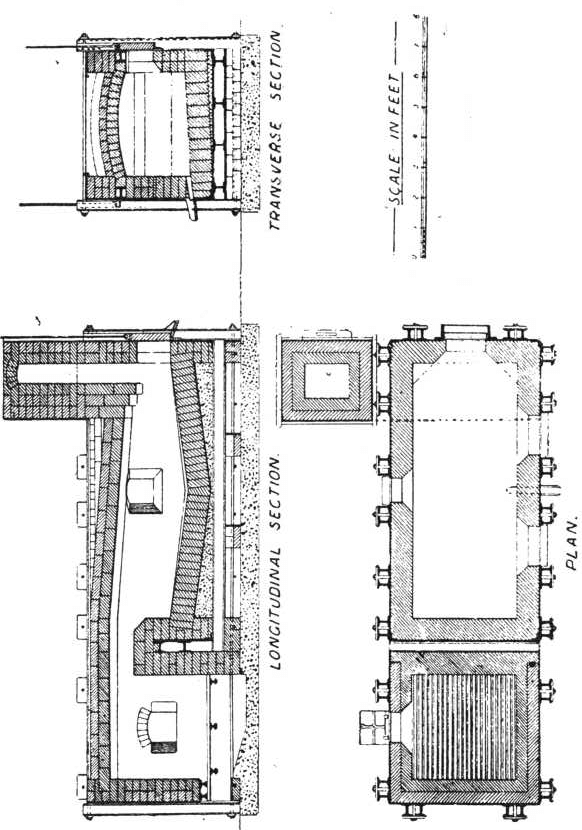 Transverse C Section Scar