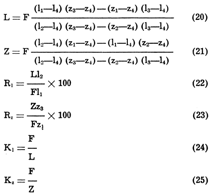 Common & Basic Formulas for Mineral Processing Calculations
