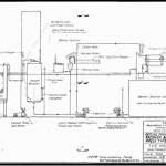 Gold & Silver Merrill-Crowe Zinc Precipitation Circuit Operation ...