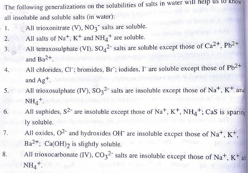 General Solubility Rule