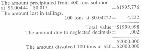 CCD Continuous Counter-Current Decantation Cyanidation Flowsheet