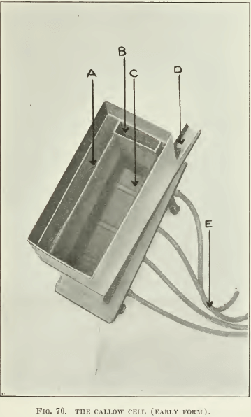 Flotation Tests with Homemade Flotation Equipment DIY