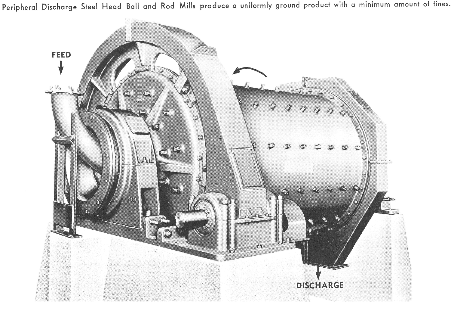 Chromite Beneficiation Process