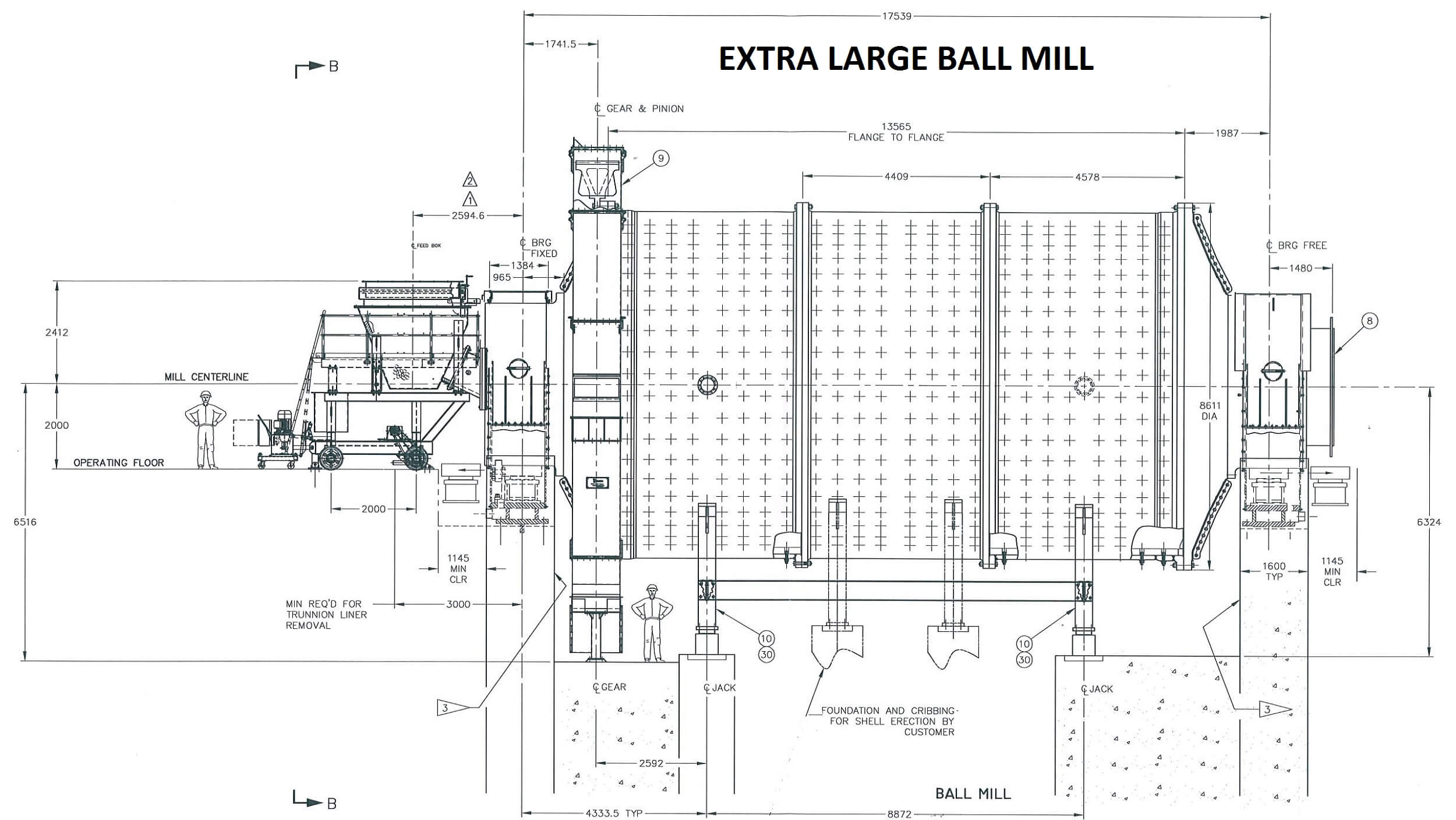 Large Ball Mill Large Ball Mill