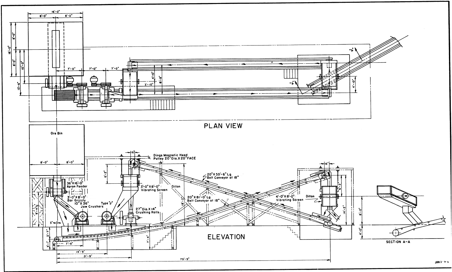 Tin Beneficiation Process