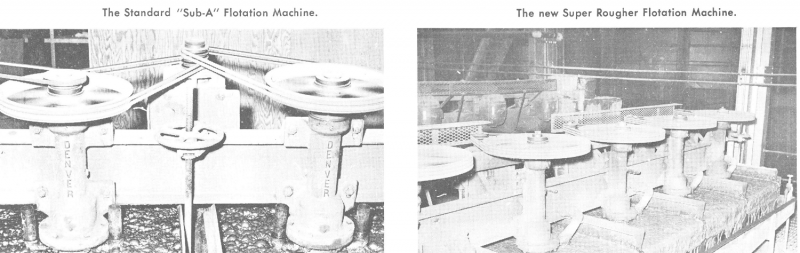 Copper Sulfide Flotation
