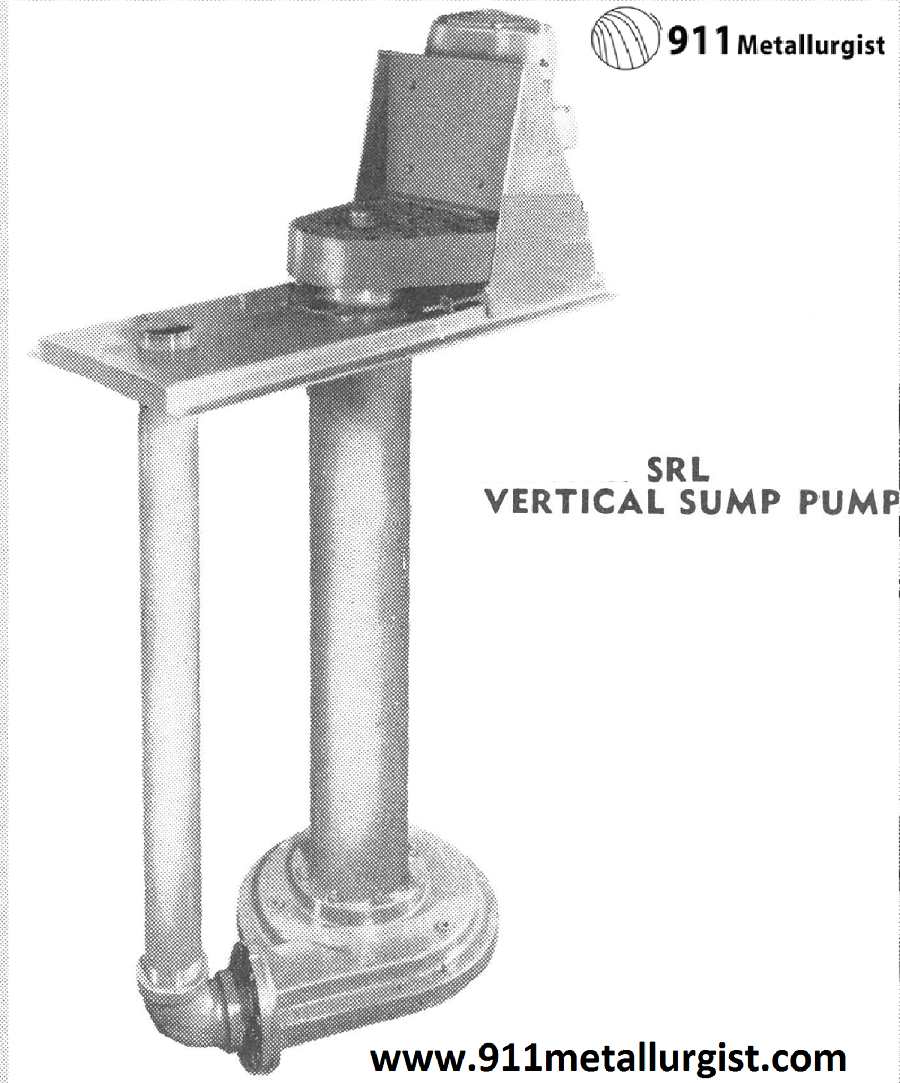 SRL Pump Parts & Pump Types
