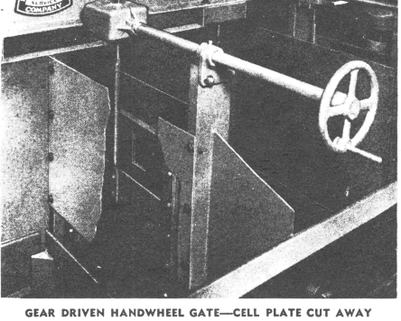 Flotation Cell Impeller Types