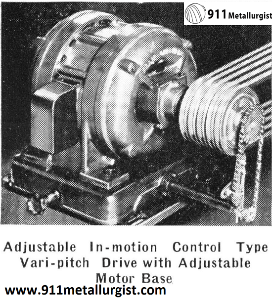 Belt and Chain Drives