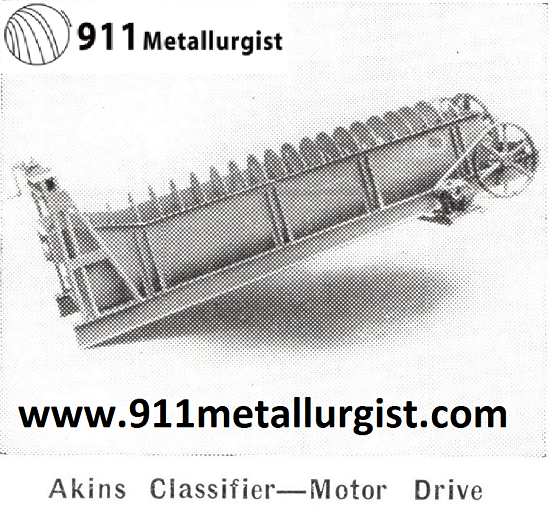Types of Classifiers in Mineral Processing