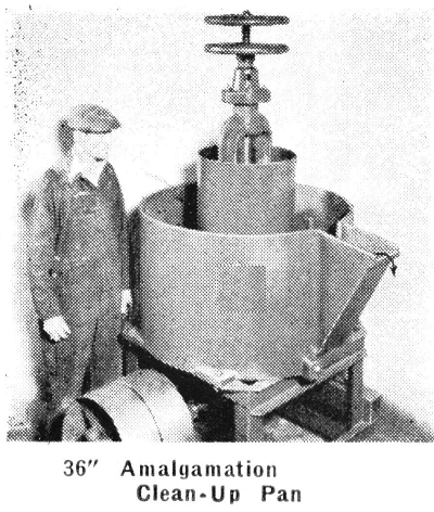 Gold Amalgamation Equipment