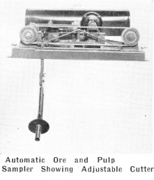 Types and Models of Sample Cutters & Samplers