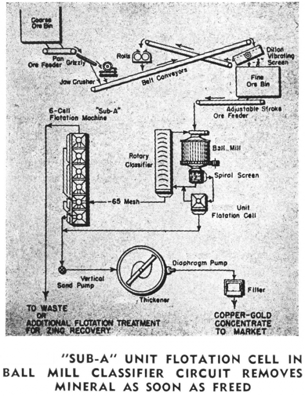 Metallurgical Laboratory Equipment & Test Methods