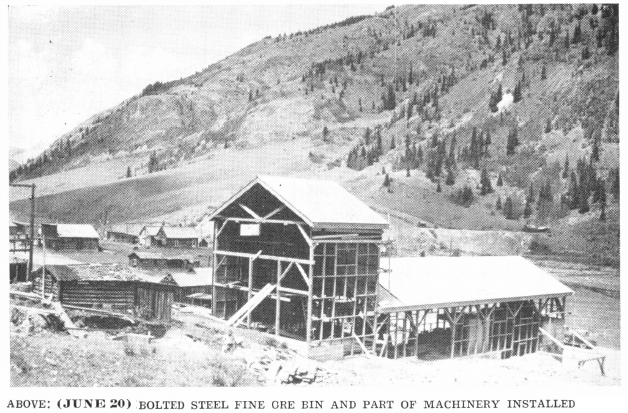 Mineral Processing Plant Design & Construction Example