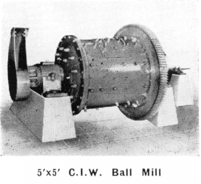Small Ball Mills