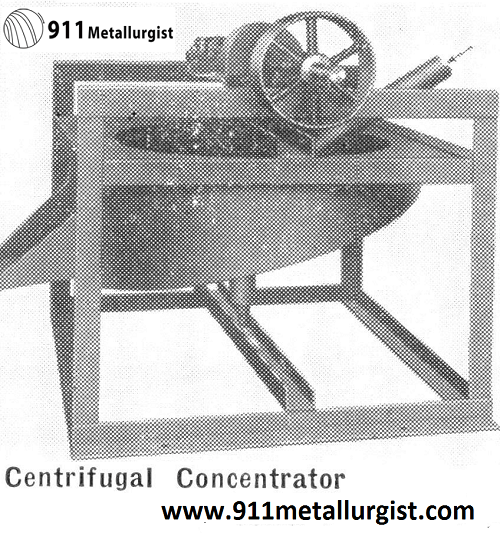 Buckman Tilting Concentrator