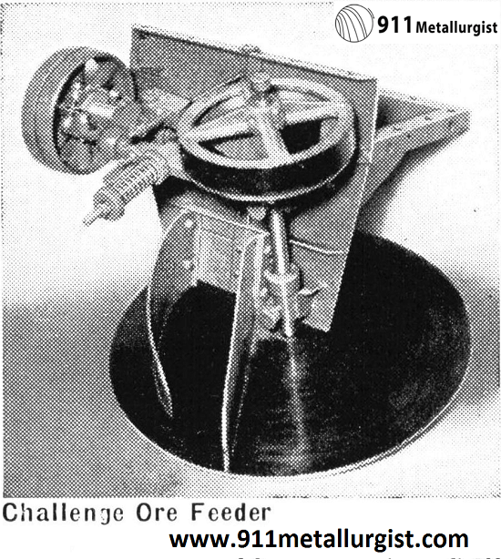 Types of Small Ore Feeders