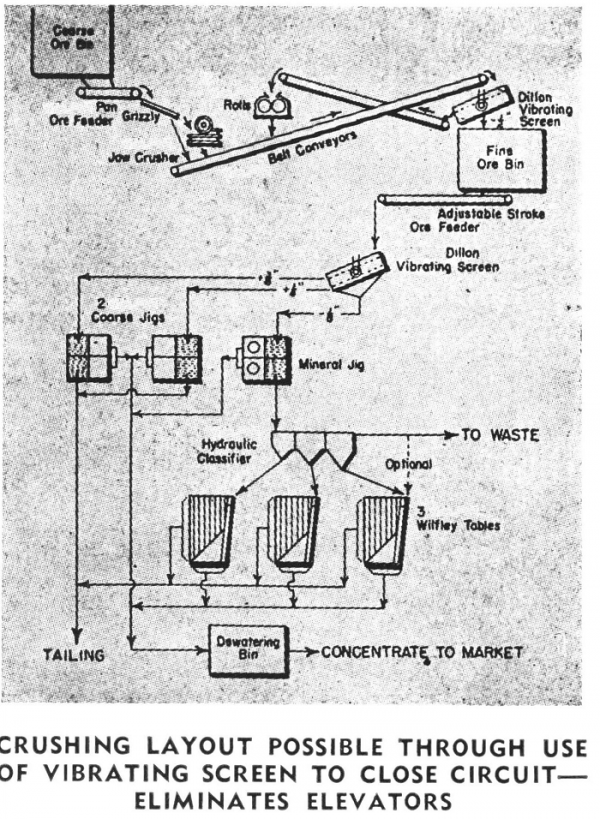 Metallurgical Laboratory Equipment & Test Methods