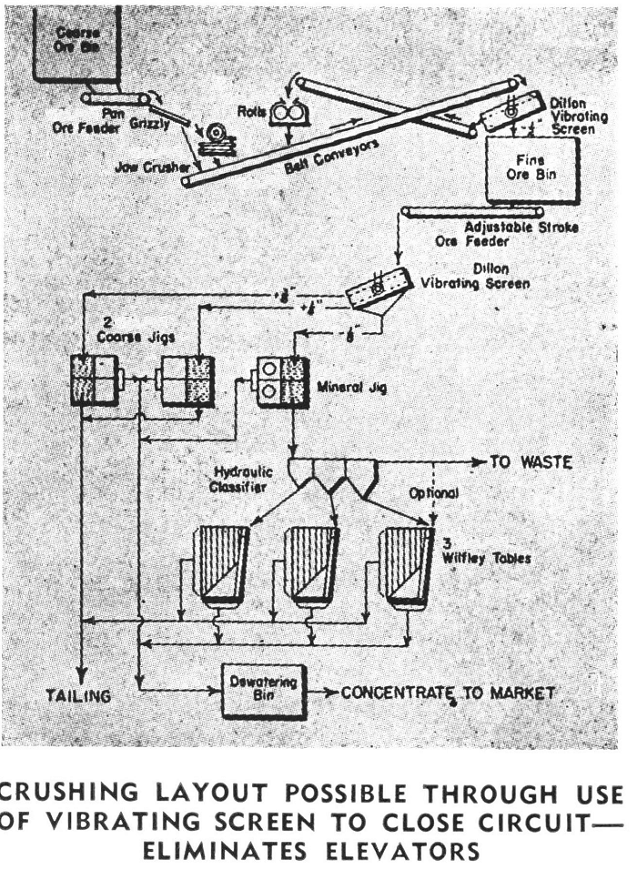 Metallurgical Laboratory Equipment & Test Methods