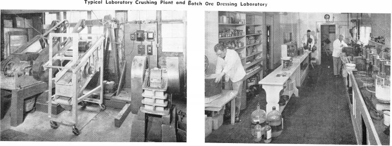 Mineral Processing Laboratories