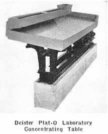 Deister Concentrating Table