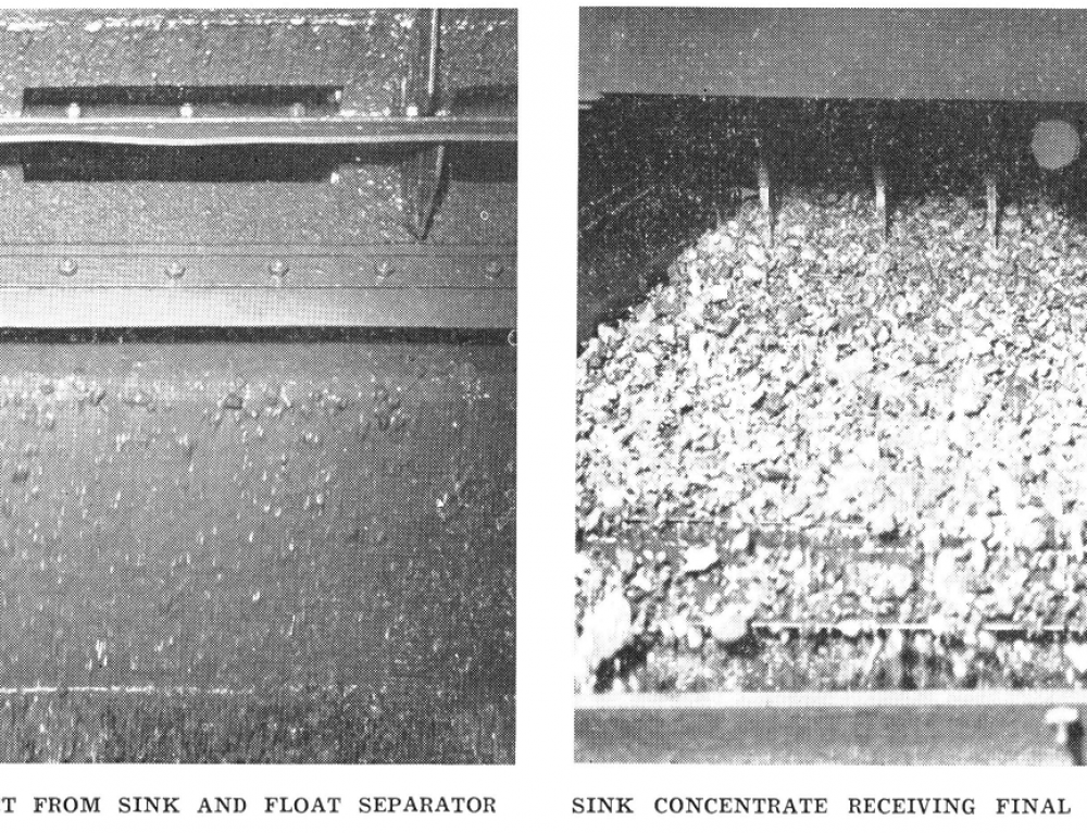 Copper Mining & Extraction Process Flow Chart