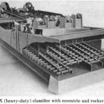 Types of Classifiers in Mineral Processing - Mineral Processing ...