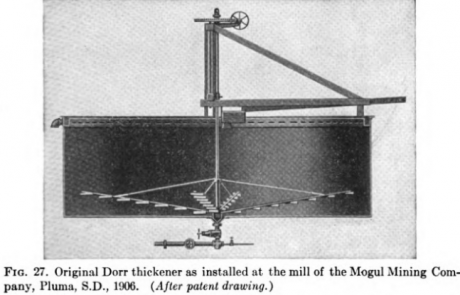 How a Thickener Works