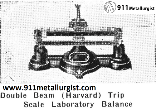 Laboratory Analytical Balances & Laboratory Scales
