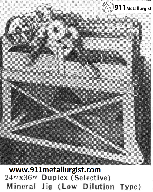 Harz Jig Concentrators