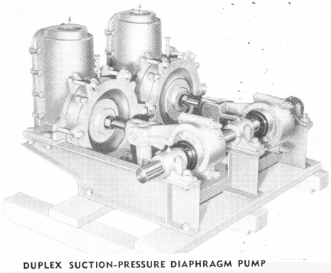 Suction-Pressure Diaphragm Pumps