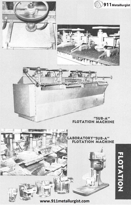 Small Flotation Machines/Cells