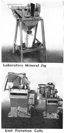 Mineral Processing Pilot Plant Equipment